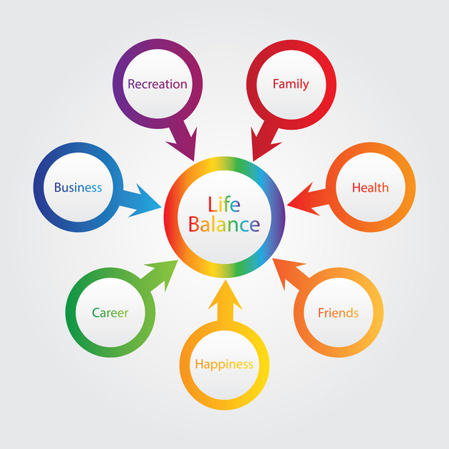 Important ways to optimize your life during COVID-19 – Renzoe Box